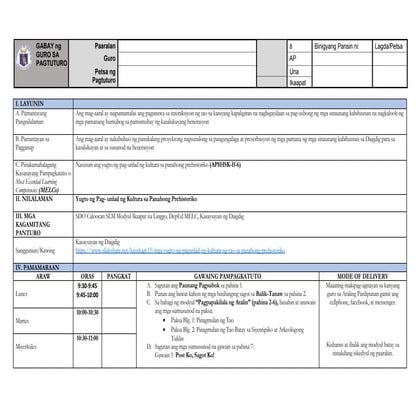 GABAY-ng-GURO-SA-PAGTUTURO-sa-AP-Q1-WEEK-4.docx