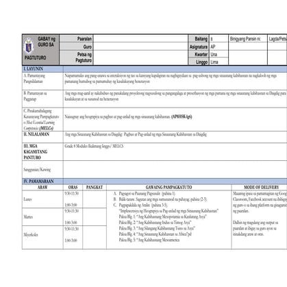 GABAY-ng-GURO-SA-PAGTUTURO-sa-AP-Q1-WEEK-5.docx