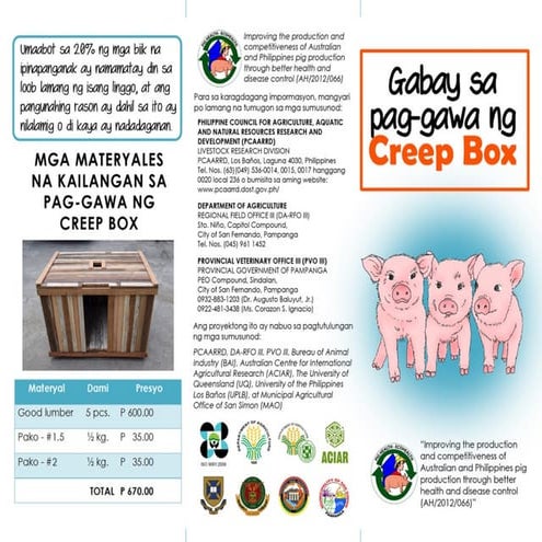 Gabay sa pag gawa ng creep box | PPT