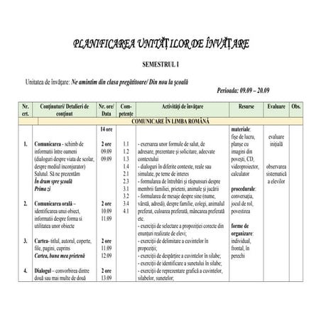 Proiectarea unitatilor de invatare clasa I Editura EDU (1).doc