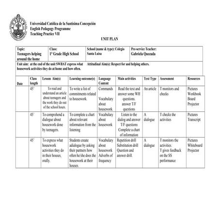 Lesson Plan Roosevelt | DOCX