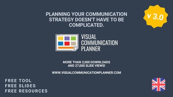Visual Communication Planner | PPT
