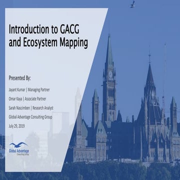 Introduction to GACG and Ecosystem Mapping | PPT