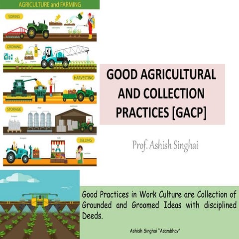 Notes on GACP Guidelines part of herbal Drug Technology | PPTX