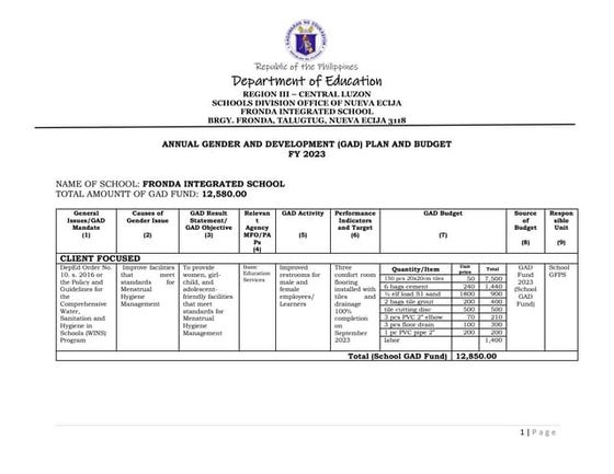 GAD-Plan-and-Budget-2023 (1).pdf