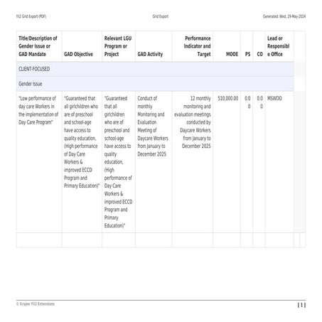 gad-plan-budget 2025.pdf................ | PDF
