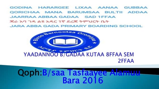 Waliigaltee Gaa'elaa.docx