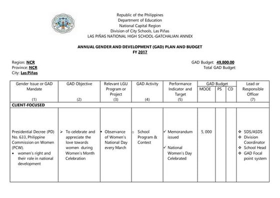 ANNUAL-IMPLEMENTATION-PLAN-SY 2021-2022-SAMPLE.docx