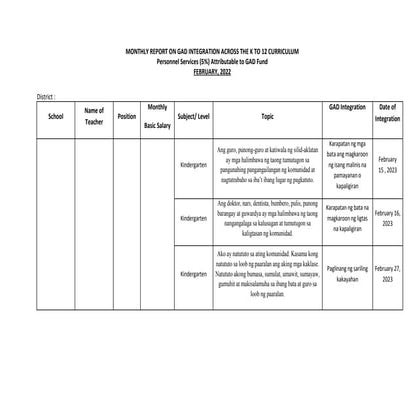 GAD INTEGRATION KD - FEBRUARY.docx