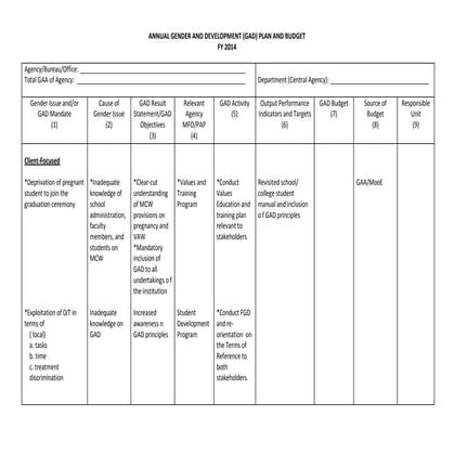 GAD Plan of SUCs | PDF