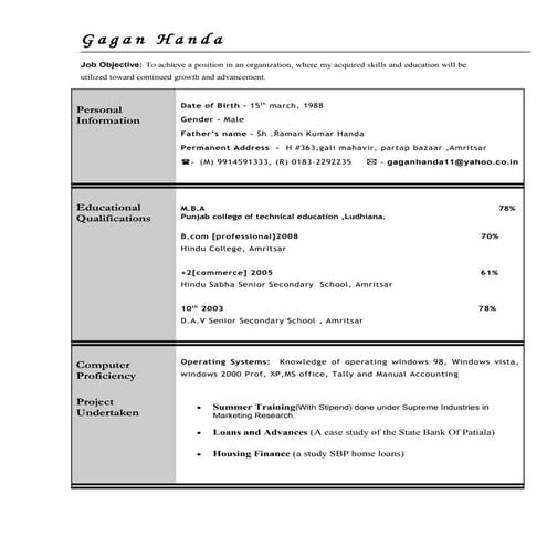 Gagan Resume | PDF