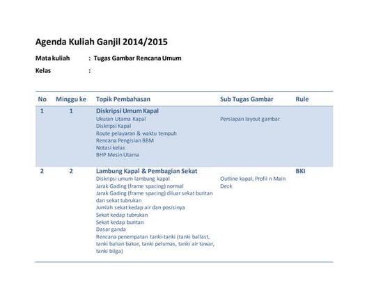 #Gaguk suhardjito diagram hamlin | PDF