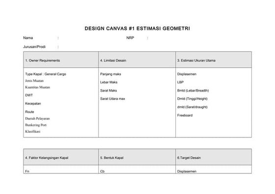 #Gaguk suhardjito diagram hamlin | PDF