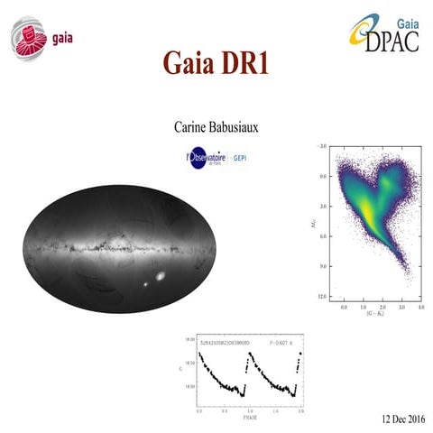 A first data release of Gaia: Gaia mission overview, Gaia DR1 content, Validations and ...