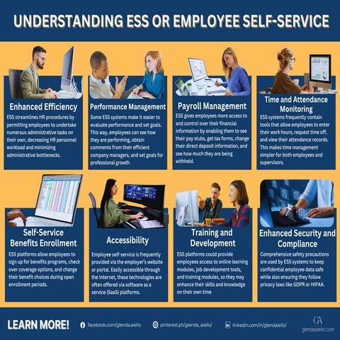Understanding ESS Or Employee Self-Service | PPT