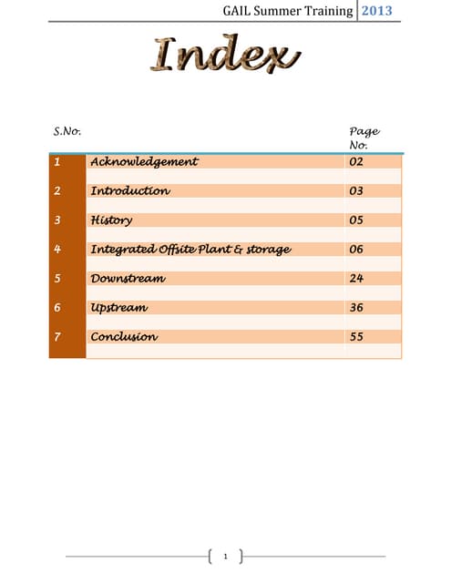 Gail summer training COVER PAGE | PDF