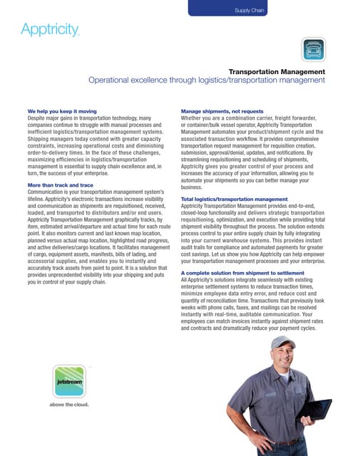 SAP-Transportation-Management -TM Module | PPT