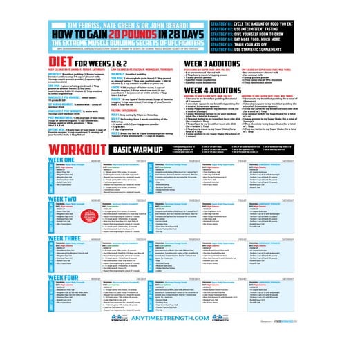 Gain weight with these diet and workout plan | PDF