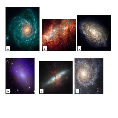 Galaxy Picture Sort | DOCX