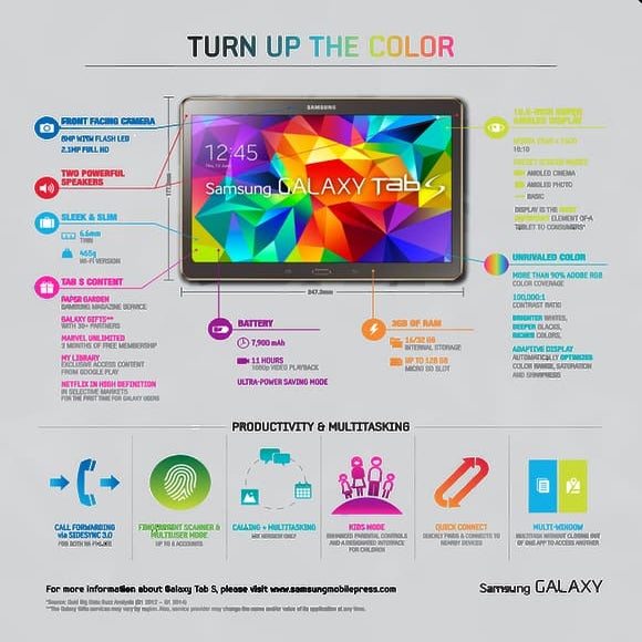 Samsung Galaxy Tab PRO | PDF