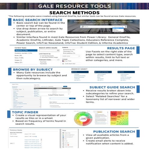Gale Resource Handout | PDF | Desktop Publishing | Computer Software ...