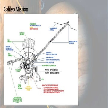 Galileo mission | PPT