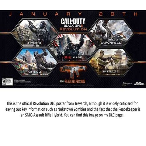 Call of Duty | PDF