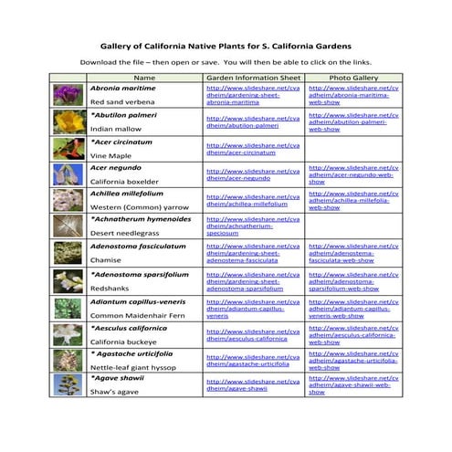 Gallery of california native plants a | PDF