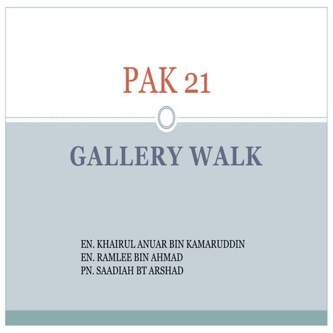 GALLERY WALK.pptx