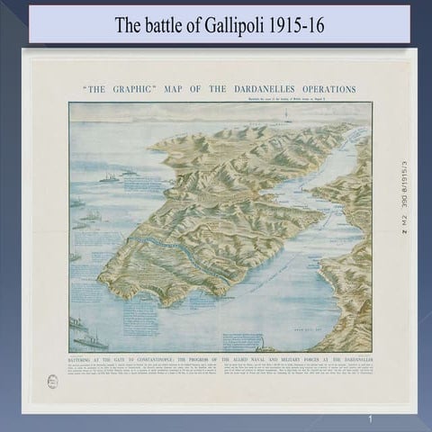 Gallipoli battle WWI | PPTX