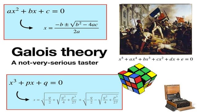 Galois Theory For Beginners