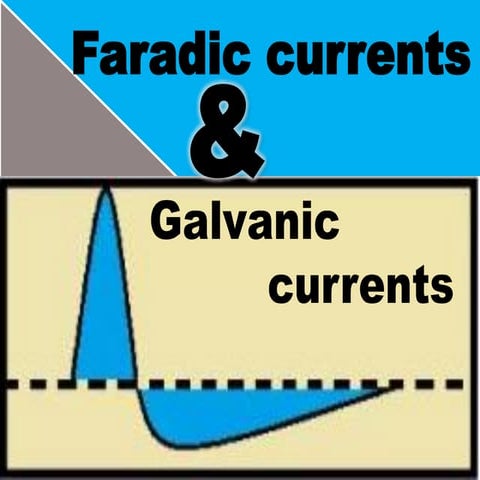 Faradic body treatment | PPTX