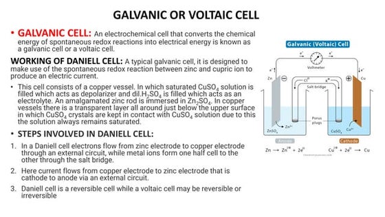 Electrochemistry galvanic cell lec 2 std 12 | PPT