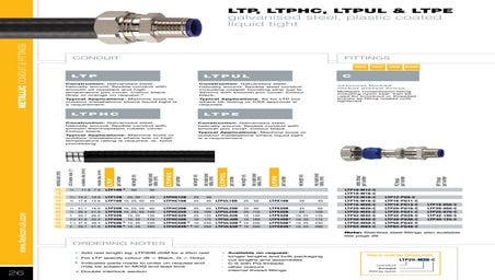 Flexicon Flexible Conduit Hazardous Areas ATEX Conduit, 52% OFF