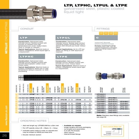 LTP Flexicon Flexible Conduits - Galvanised Steel, PVC Coated, Liquid ...
