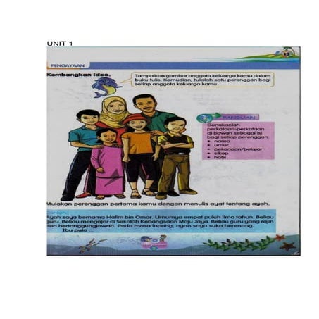 Gambar unit 6 | PDF