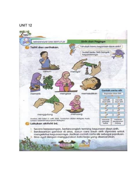 Gambar unit 10 | PDF