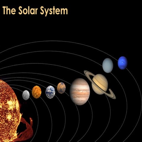 solar system Game | PPT