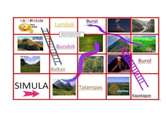 GRADE 4 FILIPINO LESSON PLAN | DOC