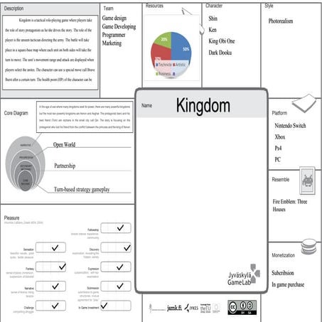 Game concept paper | PDF