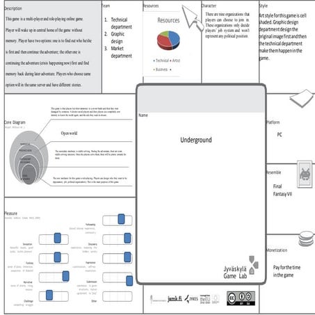 Game concept paper | PPT