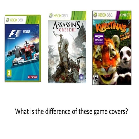 Game cover analysis | PPTX