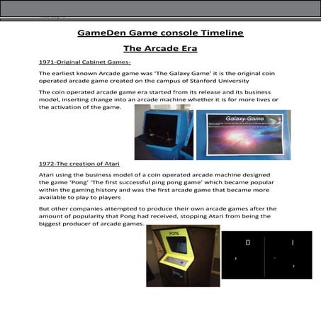 Game den game console timeline | PDF
