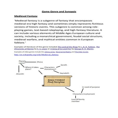 Game genre and synopsis task 2 | PDF