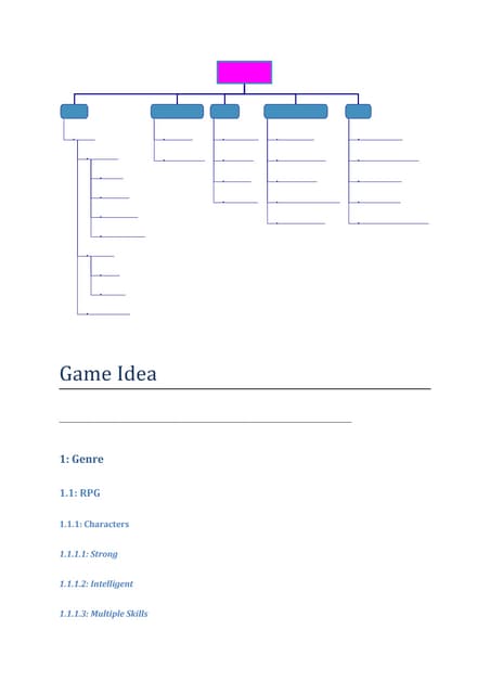 Game concept ideas | DOCX