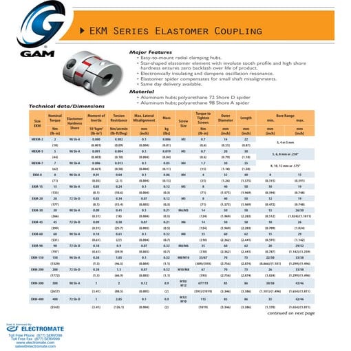 Thomson 400 Series Profile Rail Linear Guides | PDF
