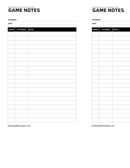 Baseball Pitcher Scouting Chart | PDF