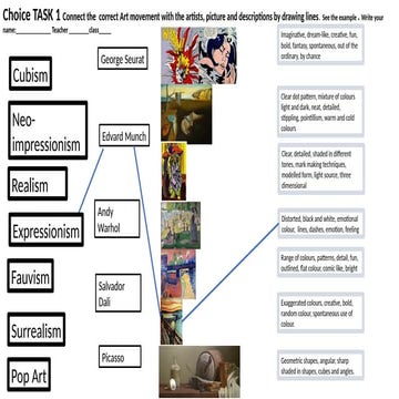 Game power point arts where you can match movement with artist | PPT