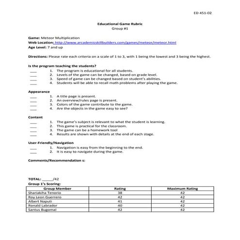 Game Rubric Template | DOCX | Educational Video Games | Video Game Genres