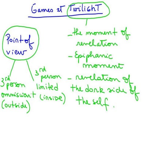 Games at twilight full analysis | PDF